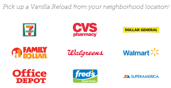 All About The American Express Bluebird Card For Beginners