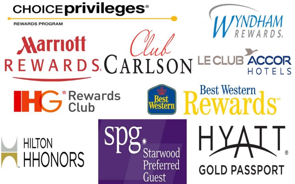 New Site Resource - Hotel Award Charts & Sign-Up Resources