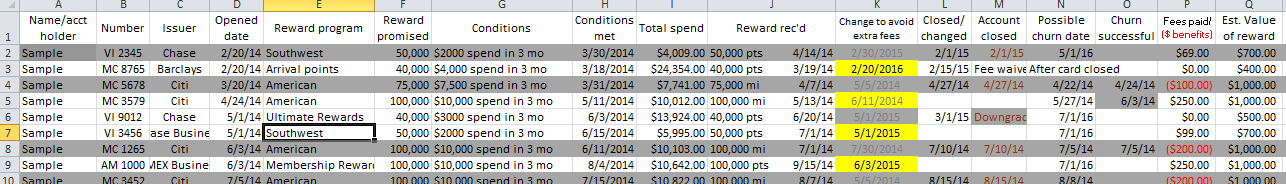How Do You Track Credit Card Applications & Points Data? Here Is A ...
