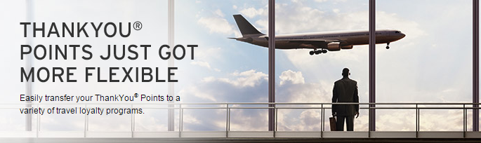 Citi ThankYou Rewards Points Guide: Earning, Redeeming & Maximizing