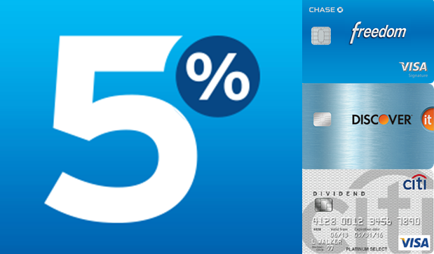 Roundup of 5% Bonus Categories for Q1: Chase Freedom, Citi Dividend ...
