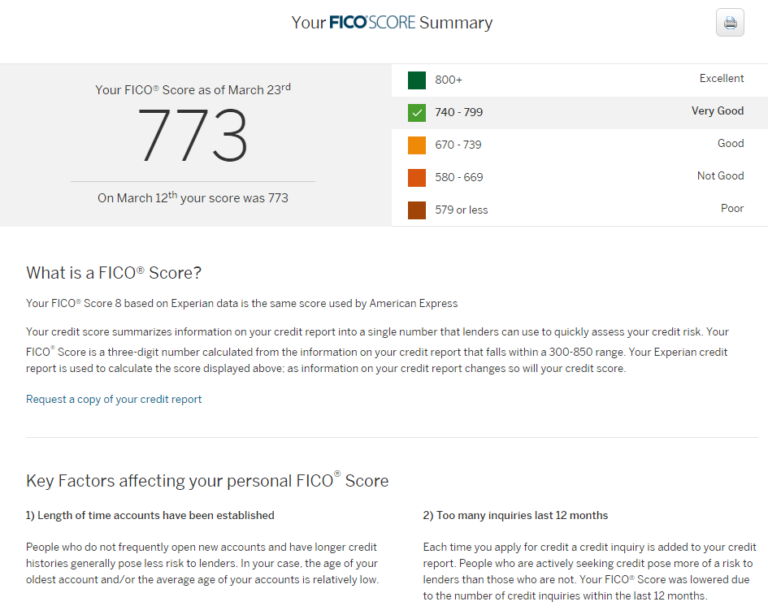 How to Get Free FICO Scores from Each of the Major Banks