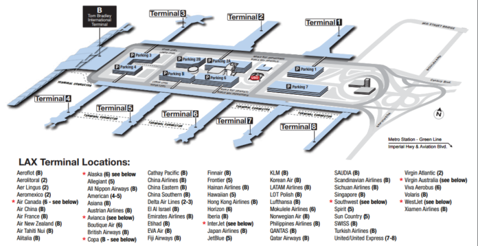 Making LAX Airside Connections Between Terminals