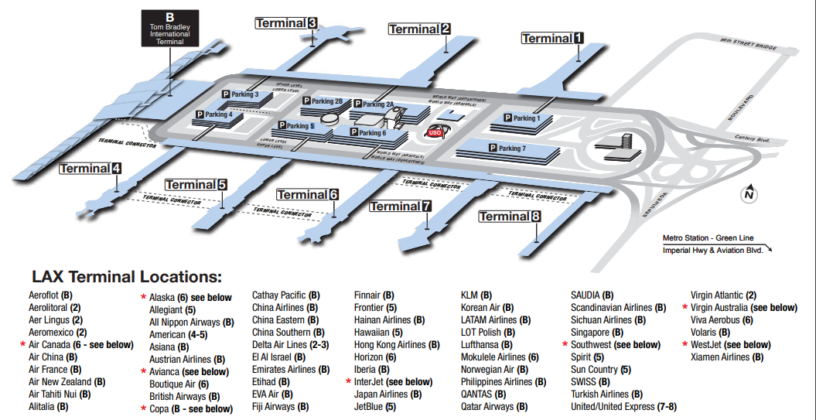 Making LAX Airside Connections Between Terminals