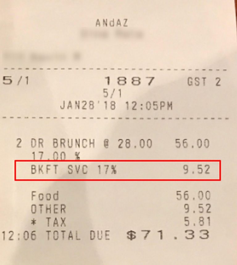 Are Tips Covered with Hyatt Globalist Breakfast? You May be Surprised.