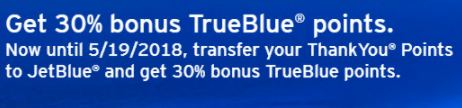 30% Bonus Transfer Citi ThankYou Points to JetBlue Trueblue