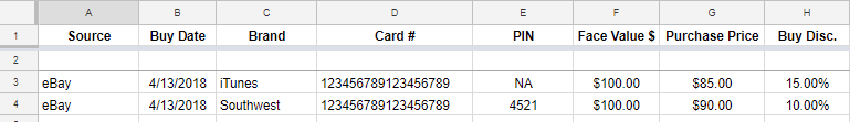 Gift Card Reselling Spreadsheet Template: Organize Your Gift Card Sales!