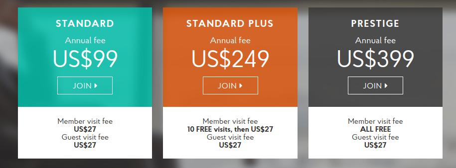 Guide: Priority Pass Airport Lounge Membership benefit Details and How ...