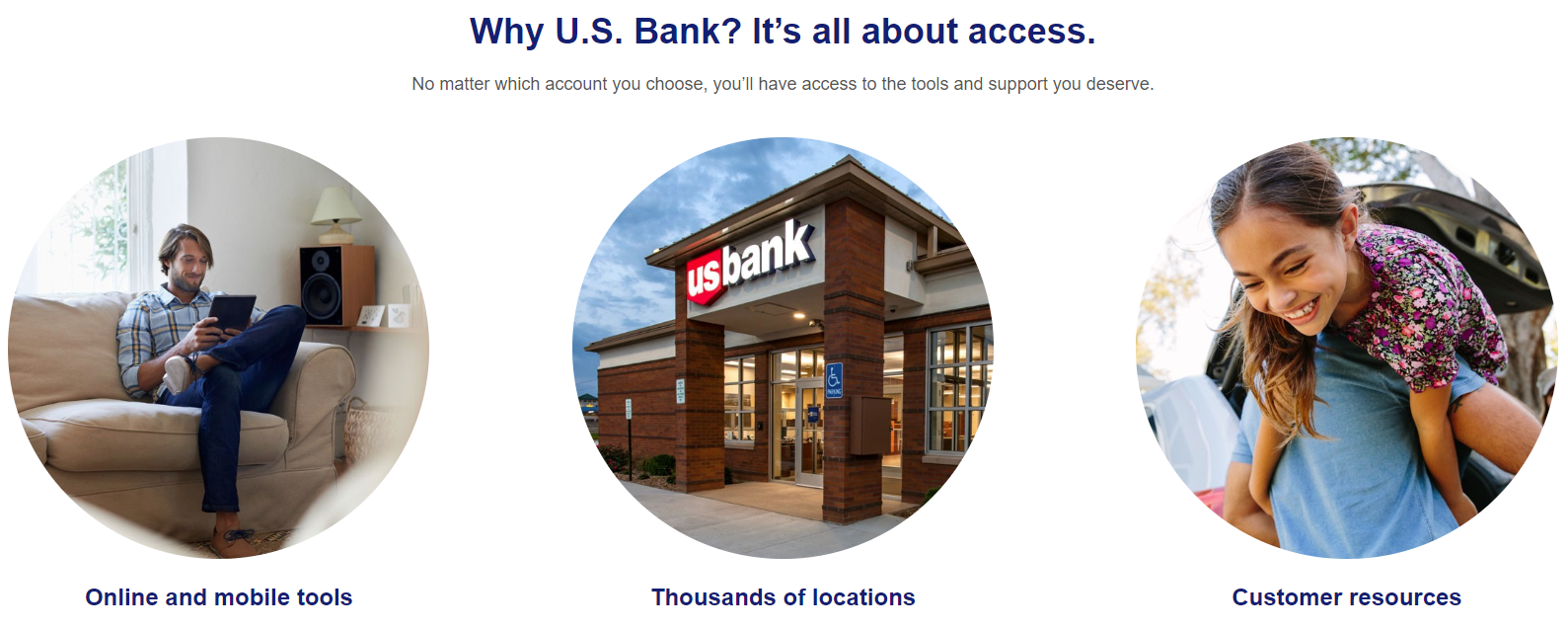 New U.S. Bank Checking Offer: $250 with Very Easy Requirements ...