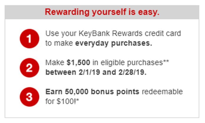 KeyBank Rewards Credit Card 50,000 Point Spending Bonus