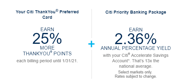 Earn 2.5x with Citi Cards When You Open a Priority Banking Package ...