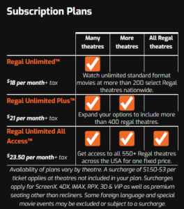 Regal Unlimited Movie Subscription Service: Full Review & Need to Know!