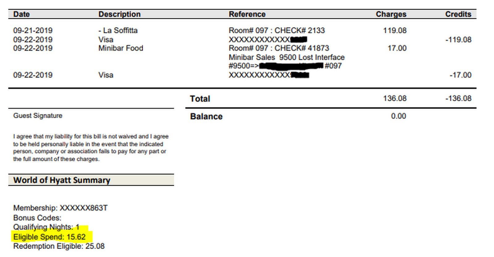 Hyatt Room Charge Issues - Their Rules Are Not Customer Friendly