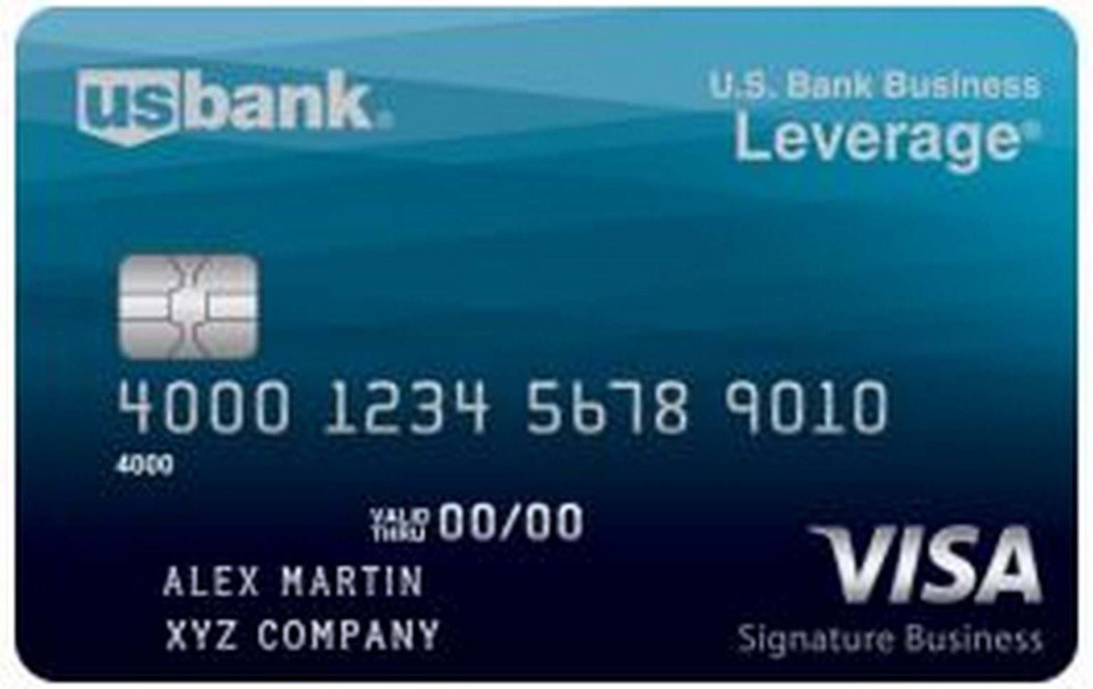 2 New US Bank Business Card Offers - $1250 In Welcome Offers