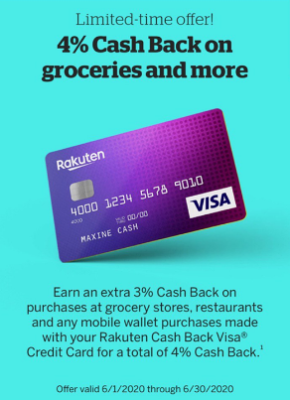 Rakuten Visa Card, Earn Up to 6x on Groceries, Restaurant and Mobile ...