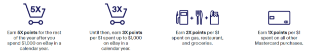 eBay Mastercard, $50 Bonus and Up to 5X on eBay Purchases - Miles to ...