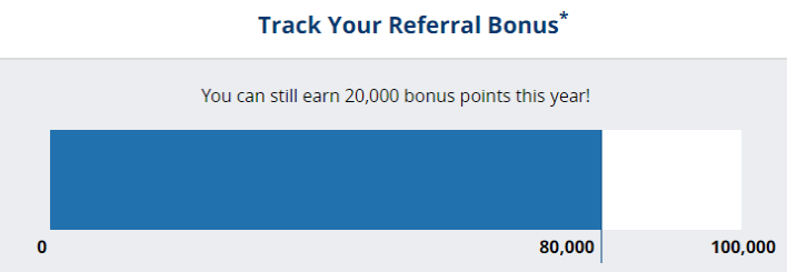 Chase Referral Tracker Helps You Maximize Bonuses - Miles to Memories
