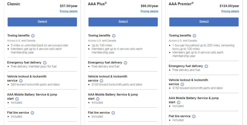 An Annual Dilemma - Is AAA Membership Worth Taking a Spin in 2021?