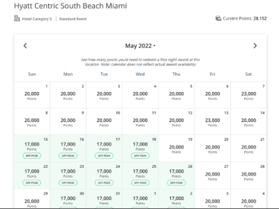 Hyatt Points Calendar - What Is This Cool New Feature?
