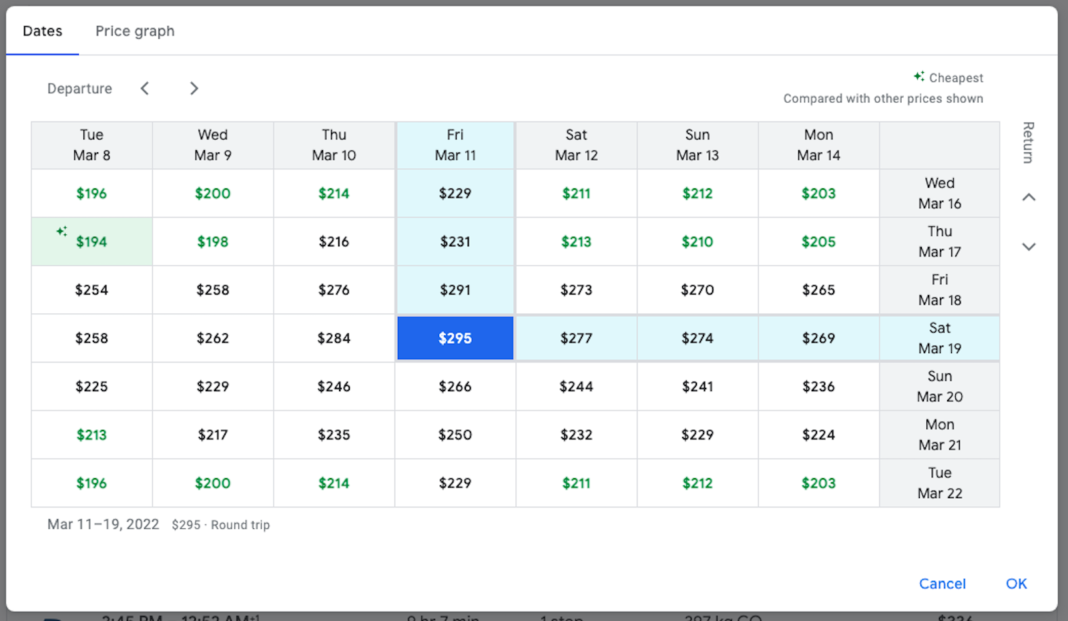 Google Flights Price Tracker - Here's What This New Tool Can Do For You