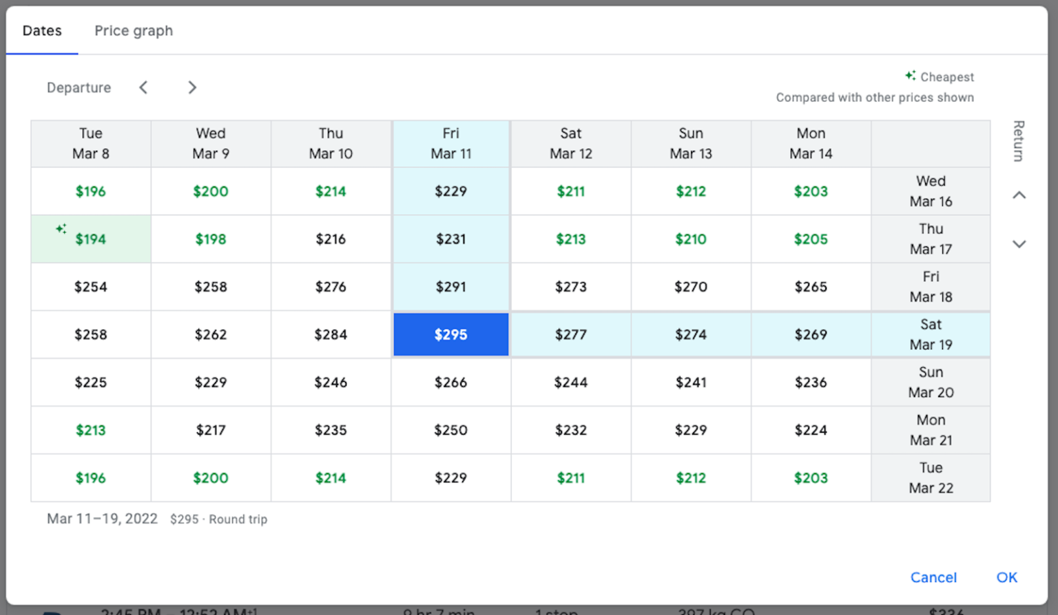 Google Flights Price Tracker - Here's What This New Tool Can Do For You
