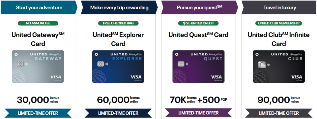 United Credit Cards Get New Designs and Elevated Bonuses - Miles to ...