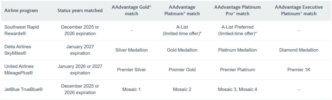 American Airlines Status Match with Improved Offer for Southwest A-List ...