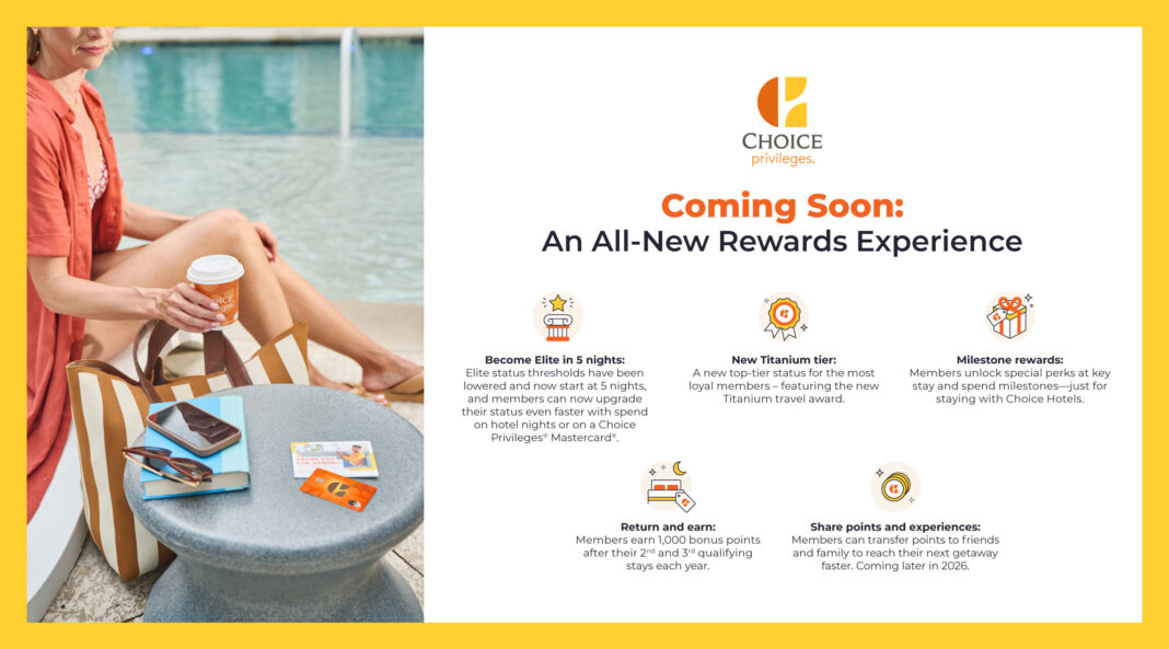 Choice Privileges All-New Rewards Experience and Titanium Status Now ...
